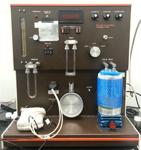 15 Micromeritics Flowsorb Ii 2300 Surface Area Analyzer Download Scientific Diagram