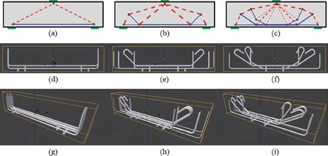 Figure 6 From Strut And Tie Models Using Multi Material And Multi
