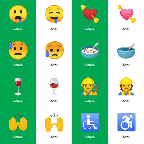 Android Brings With It New Emoji