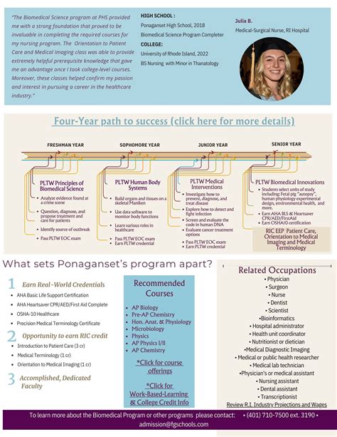 Biomedical Science Program Foster Glocester Regional School District