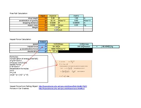 Free Fall Impact Calculation Pdf