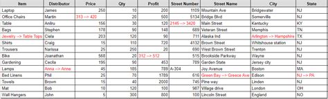 Python Compare Excel Files Блог о рисовании и уроках фотошопа