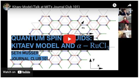 Seth W Musser Quantum Spin Liquids Kitaev Model