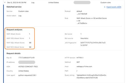 Stop Attacks Before They Are Known Making The Cloudflare Waf Smarter