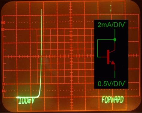 Diode Bridge Part Four