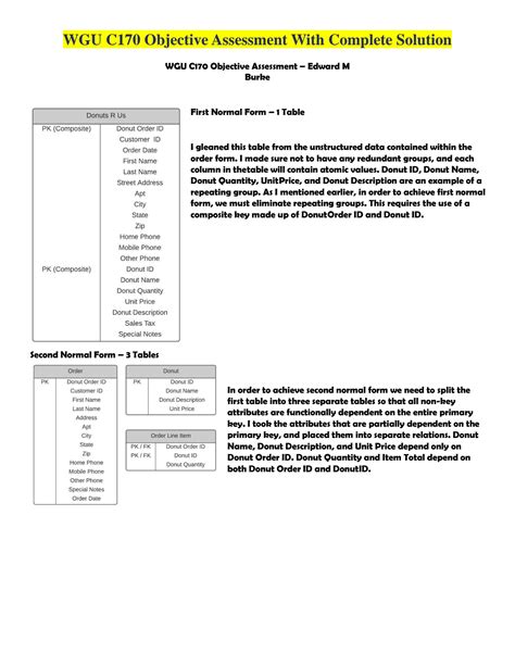 SOLUTION Wgu C170 Objective Assessment With Complete Solution Studypool