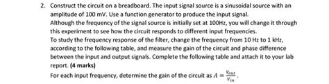 Solved 2 Construct The Circuit On Multisim The Input Signal