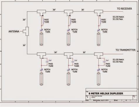 OH2BTG Radio Amateur Blog 6M 50MHz Duplexer For Repeater Do It Yourself
