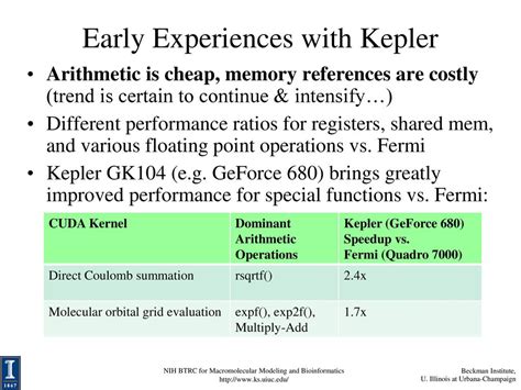 High Performance Molecular Visualization And Analysis On Gpus Ppt