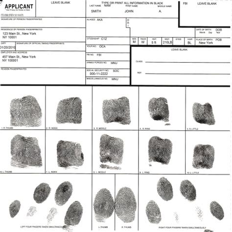 Fbi Fingerprinting Essential Background Checks Simplified