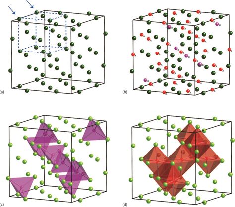 Spinel Structure 1 The Unit Cell Of Spinel Structure Mefe 2 O 4