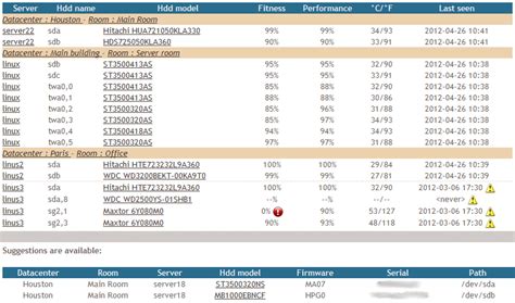 HDDStatus Tool To Check Hard Disk Status Health And Reliability
