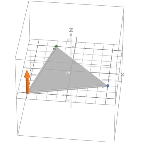 Desmos 3d Graphing Calculator