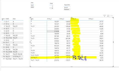 solved calculated row and column in the same matrix microsoft fabric