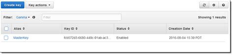 New Bring Your Own Keys With AWS Key Management Service AWS News Blog