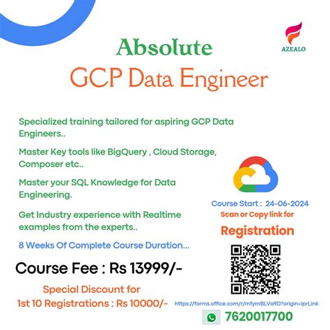 Azealo On Linkedin Gcp Data Dataengineer Cloud Bigquery
