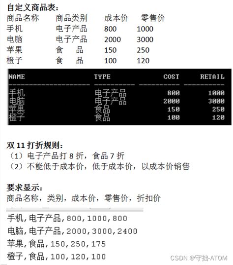 Oracle PL SQL编程显示商品的信息双 打折规则 电子产品打 折食品 折 不能低于成本价低于成本价以成本价销售 plsql商品折扣价格代码 CSDN博客