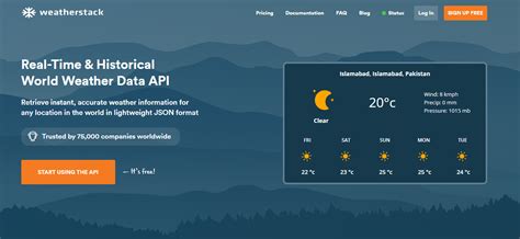 7 Best Free Apis For Accurate Weather Forecasts