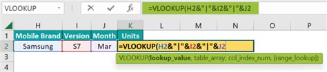 VLOOKUP With Multiple Criteria Top Methods With Examples