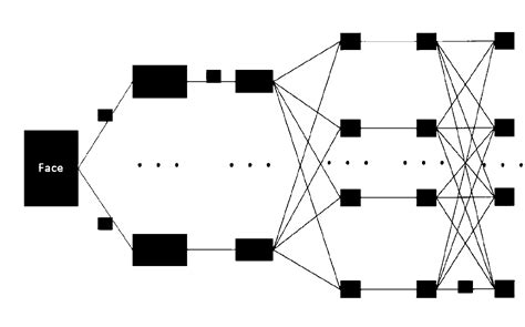 data model training method and device eureka patsnap