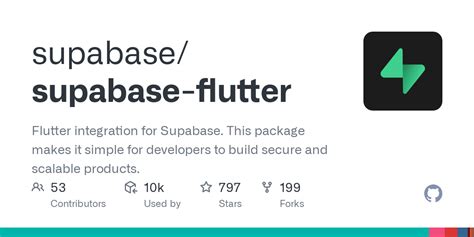 Issues · Supabasesupabase Flutter · Github