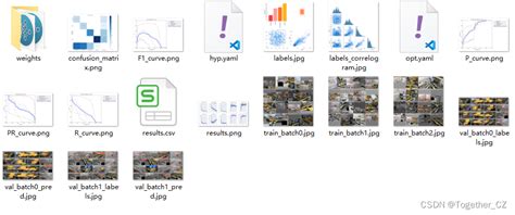 基于yolov5轻量级的学生上课姿势检测识别分析系统yolov 动作检测 Csdn博客