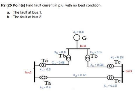 22 25 Points Find Fault Current In P U With No Chegg Com