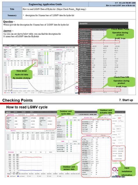 Application Guide How To Read Lgmv Data Of Hydro Kit Pdf Power Inverter Electrical