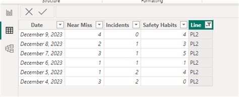 Solved Slicer Not Applying To All Visuals Microsoft Fabric Community