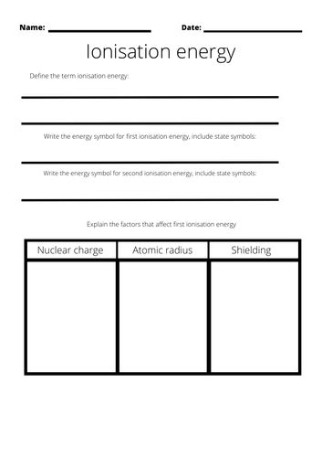 As Ionisation Energy Worksheet Bundle Teaching Resources