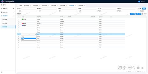 最近写了一个基于react antd的管理后台 知乎