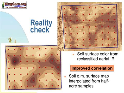 Ppt Sparse Versus Dense Spatial Data Powerpoint Presentation Free Download Id140823