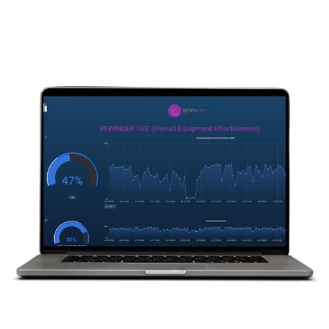 Omnia Analysis Omnia Dp Extreme Automation