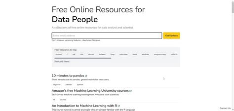 I Ve Curated A List Of Free Data Science Learning Resources R