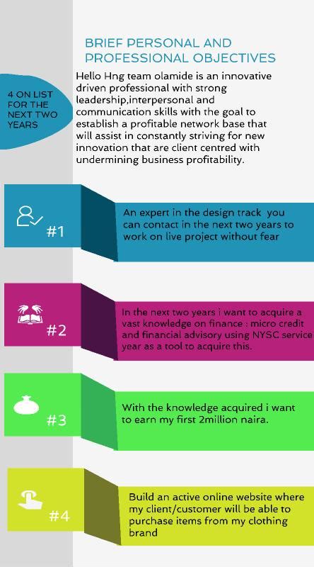 Bushura Olamide On Linkedin Hng Stage Zero Assignment