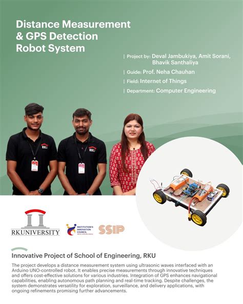 Rk University On Linkedin Rku Innovation Innovativeprojects Ssip