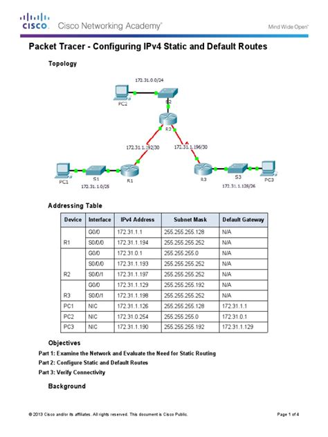 2224 Packet Tracer Configuring Ipv4 Static And Default Routes