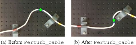 figure 11 from multistage cable routing through hierarchical imitation