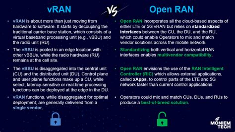 What Is The Difference Between VRAN And Open RAN Moniem Tech