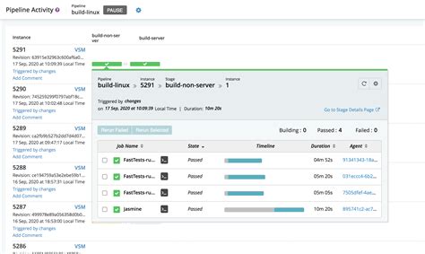 Releases Version Notes GoCD