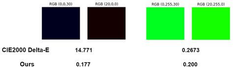 Github Onetwothr1colorspace