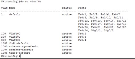 Inter Vlan Cisco