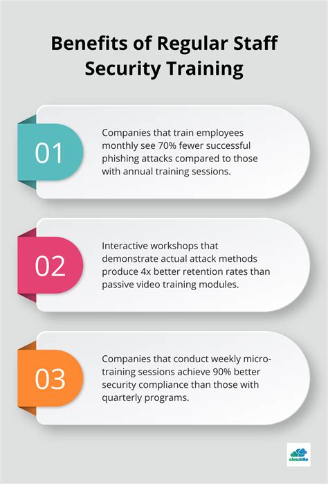 How To Ensure Network Security In A Public World Clouddle