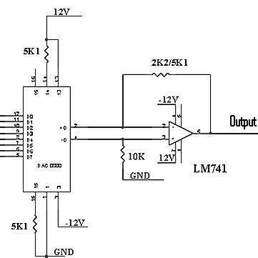 Electrical Circuit Diagram Of Digital To Analog Convertor Download Scientific Diagram