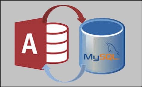 Do Database Design Projects In Ms Access Sql Mysql Ms Sql By