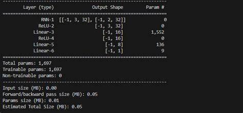 pytorch 07 rnn