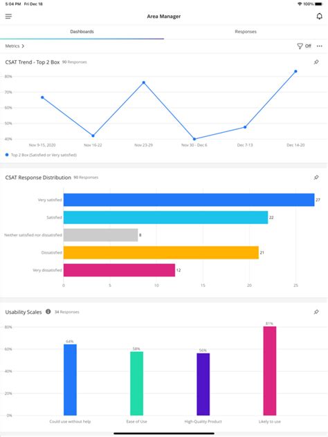 Qualtrics Xm For Ios Iphoneipadipod Touch Free Download At Apppure