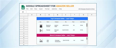 Google Sheets Add On For Amazon Central Sync Your Data