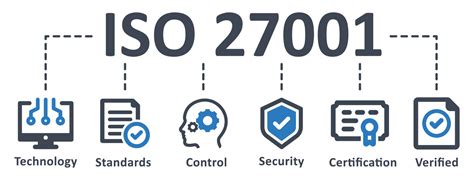 Iso 27001 Icon Vector Illustration Iso Information Security Management System Standard