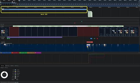 Qwik Vs Next Js Speed Comparison Hackernoon